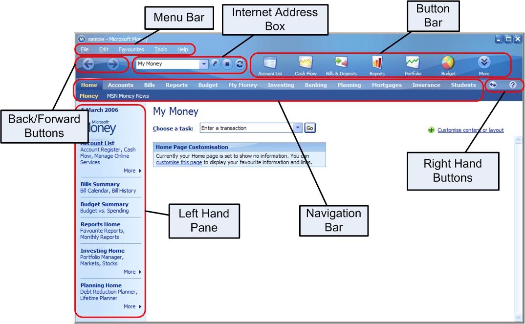 Menus And Options In The Microsoft Money Window Microsoft MS Money 